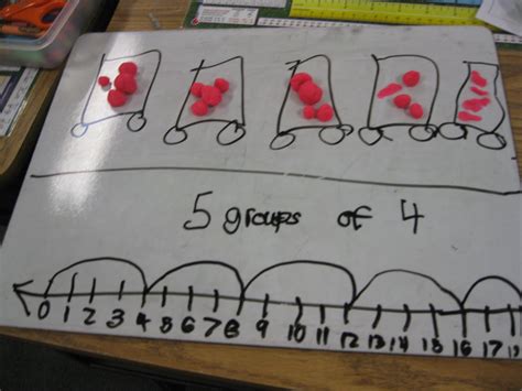 Live And Learn Modeling Multiplicationliterally