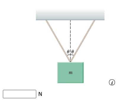 Solved Two Identical Strings Making An Angle Of 𝜃 283°