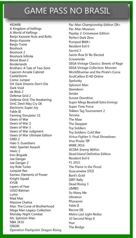 Xbox Lista Jogos Premiados Que Estão Disponíveis No Xbox Game Pass🌨