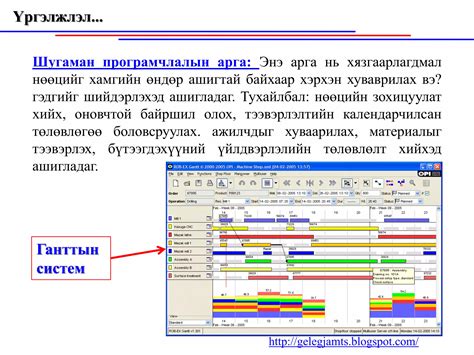 Удирдлагын шийдвэр гаргалт шийдвэрийн төрөл ангилал түвшин шийдвэр гаргалтын аргууд Pdf