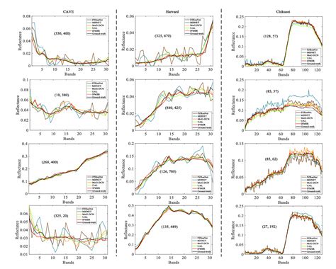 GitHub Qianngli IFMSR