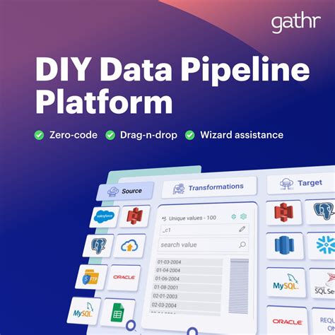 Home Data Ai Gathr Gathr Ai