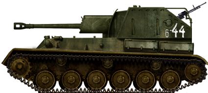 Su 76 Soviet Self Propelled Gun 1942