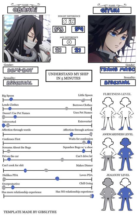 Water Serpent An Obagiyuu Story Artofit