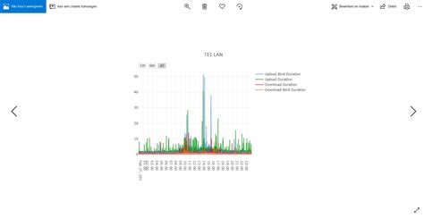 如何更改 Plotly 保存的图像的图像大小? 那些遇到过的问题 如何更改 Plotly 保存的图像的图像大小? 那些遇到过的问题