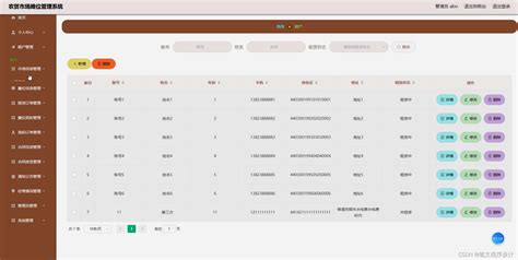 Java农贸市场摊位管理系统开题源码java地摊小贩管理系统 Csdn博客