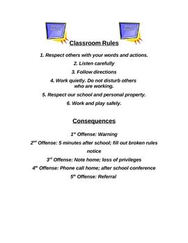 Classroom Rules Consequences By Rachel York TPT