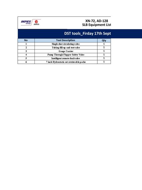 Slb Dst Tools Friday 17th September 2021 Pdf