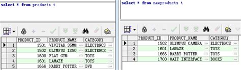 Oracle系列之七表的创建与管理 阿里云开发者社区