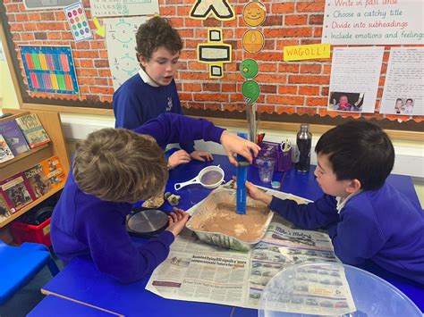 Science Class 6f