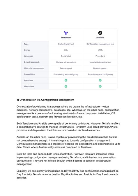 Ppt Terraform Vs Ansible Powerpoint Presentation Free Download Id
