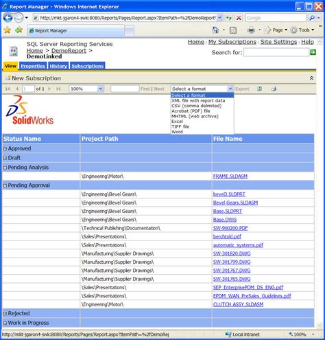 Solidworks Enterprise Pdm A Geeks View