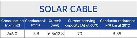 High Quality Solar Pv 6mm Twin Core Dc Cable 6mm2 Per Conductor