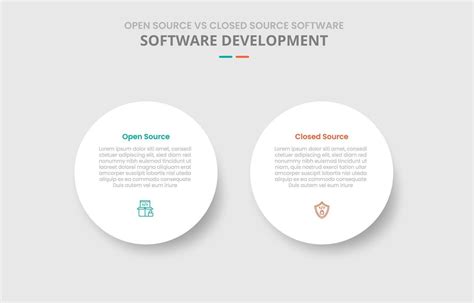 Open Source Vs Closed Source Software Comparison For Infographic With