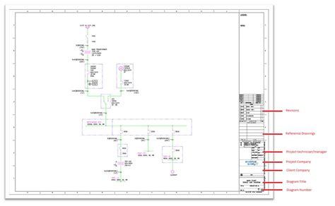 Understanding The Purpose Of A Single Line Diagram Wiremystique