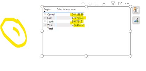 Solved Power Bi Matrix Visual Need To Get Level Wise Di