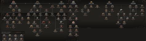hoi 4 dev diary japan rework paradox interactive forums