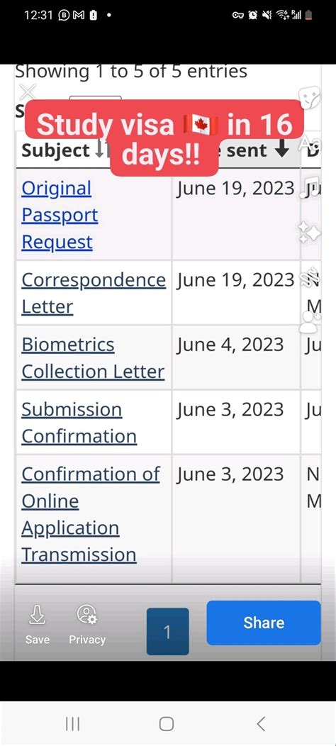 Harshmeet Singh On Linkedin Rcic Canadaimmigration Canada Thankyou