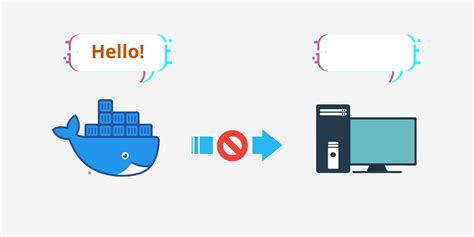 How To Test The Connectivity Between Docker Container And The Host Machine Using Netcat By