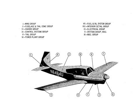 Mooney M20 B C D E Ipc Parts Manual 1961 1964 Emanualonline