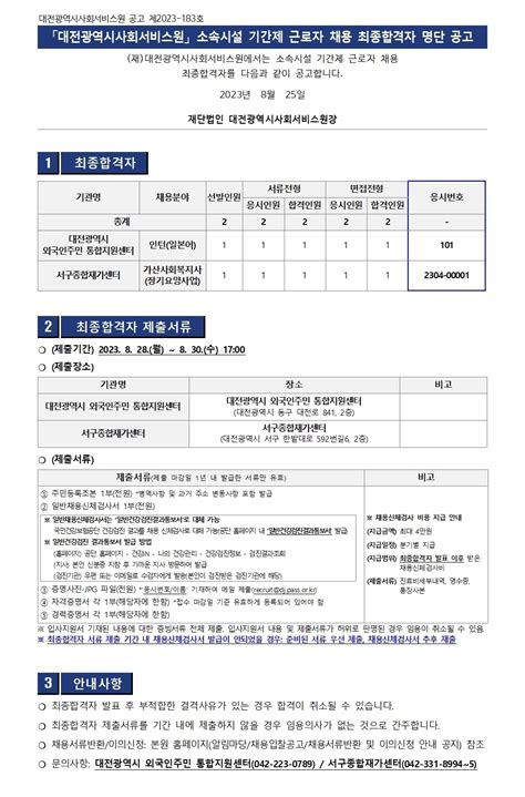제2023 183호 소속시설 기간제 근로자 채용 최종합격자 명단 공고 채용입찰 공고 알림마당 대전광역시사회서비스원