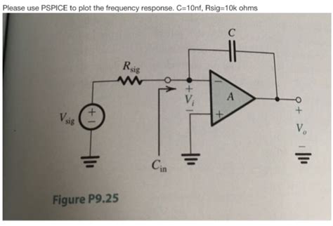 solved use pspice to plot the frequency response c 10nf