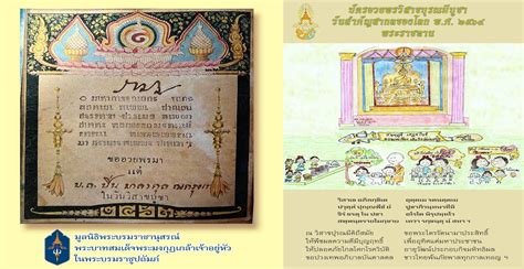 “ในหลวง” พระราชทาน “บัตรอวยพรวิสาขบุรณมีบูชา วันสําคัญสากลของโลก พ ศ