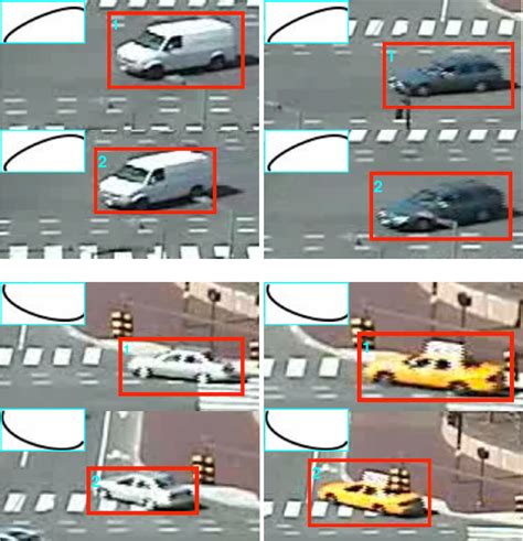 Predictive Results Of Turning Behaviours With Different Angles