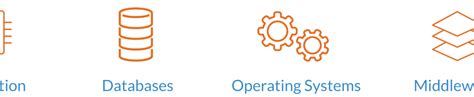 Cloud Infrastructure XScion