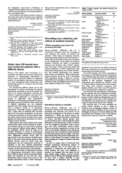 Pdf Describing Race Ethnicity And Culture In Medical Research Self