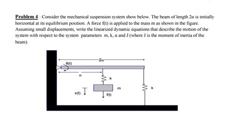 Solved Hello This Is A Dynamics Control System Question Chegg Com
