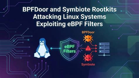 Bpfdoor And Symbiote Rootkits Attacking Linux Systems Exploiting Ebpf