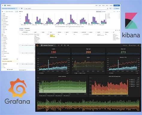 Redirecting To Blogkibana Vs Grafana Choosing The Right Data