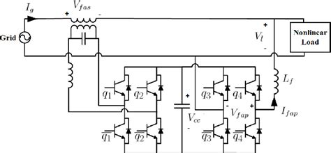 Figure 1 From Sensorless Voltage Current Shaping Control For Universal