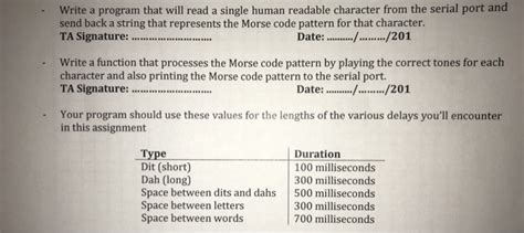 Solved Write A Program That Will Read A Single Human Chegg