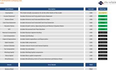 Excel Template DCF Valuation Excel Model Engineering Construction Excel Template XLSB Flevy