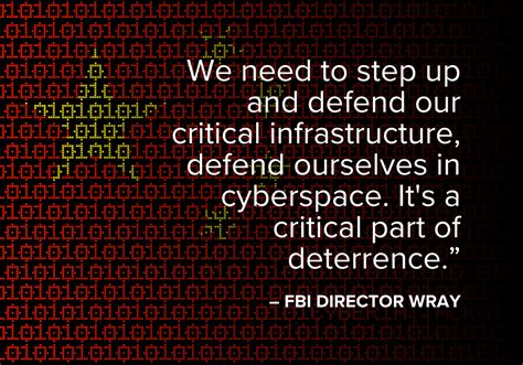 Fbi Director Says Chinas Cyber Threats To Us Critical Infrastructure