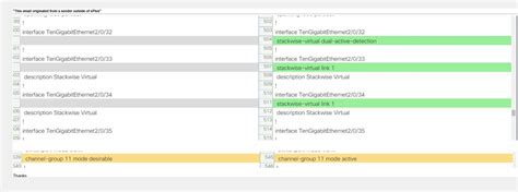 Cisco Switch Not Able To Save Running Config To Start Up Config