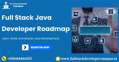 Full Stack Java Developer Roadmap A Beginner Guide 2025