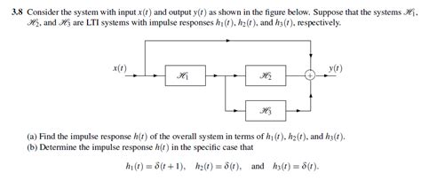 solved 3 8 consider the system with input x t and output