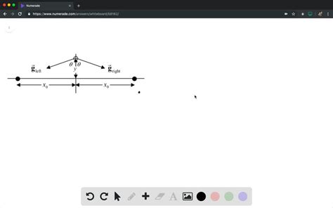 ⏩solvediii Two Identical Particles Each Of Mass M Are Located