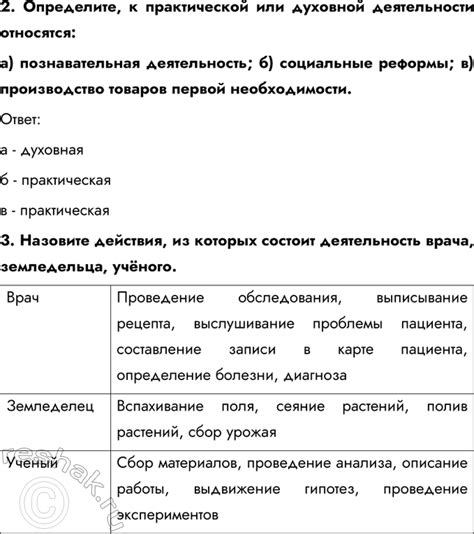Решено Параграф 5 ГДЗ Боголюбов 10 класс по обществознанию