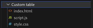 Create A Sortable And Filterable Table Using JavaScript GeeksforGeeks