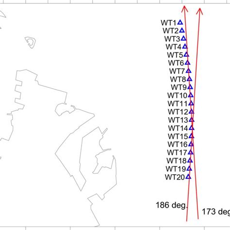The Horns Rev Wind Farm Layout Download Scientific Diagram