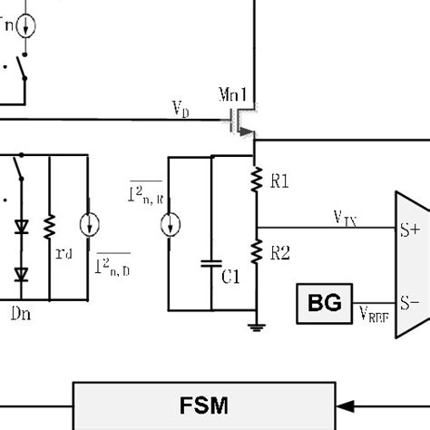 Ptat And Ctat Voltage Generation Circuit Operating In The Subthreshold Download Scientific