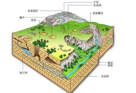 国内有名的溶洞有哪些值得去 旅泊网