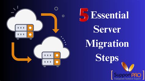 Essential Server Migration Steps SupportPRO
