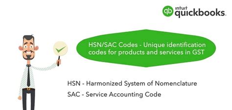 Water Jug Hsn Code And Gst Rate At Sandra Slavin Blog