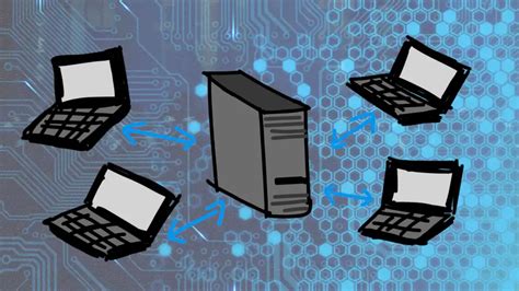 Client Server Model Network Encyclopedia