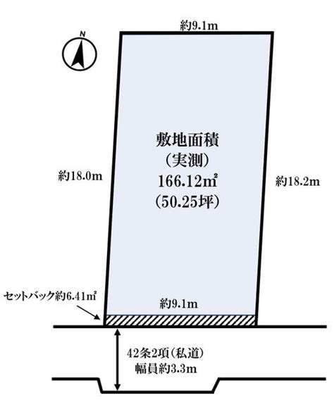 【不動産ジャパン】物件詳細：東京都目黒区目黒本町4丁目／武蔵小山駅の物件情報：売地